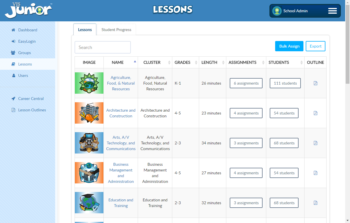 Discover The Leading Career Exploration Platform